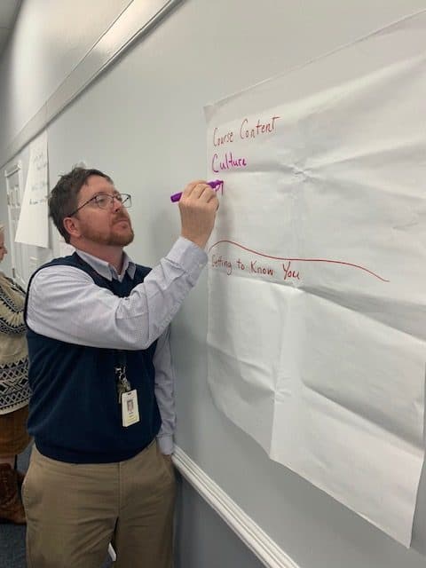 Restorative Practices Professional Development Training - Cocke County ...